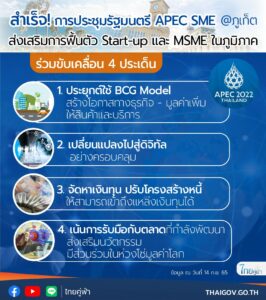 ยืนยันความสำเร็จ! การประชุมรัฐมนตรี APEC SME ขับเคลื่อน 4 ประเด็นสำคัญ เพื่อการฟื้นตัวของ Start ...